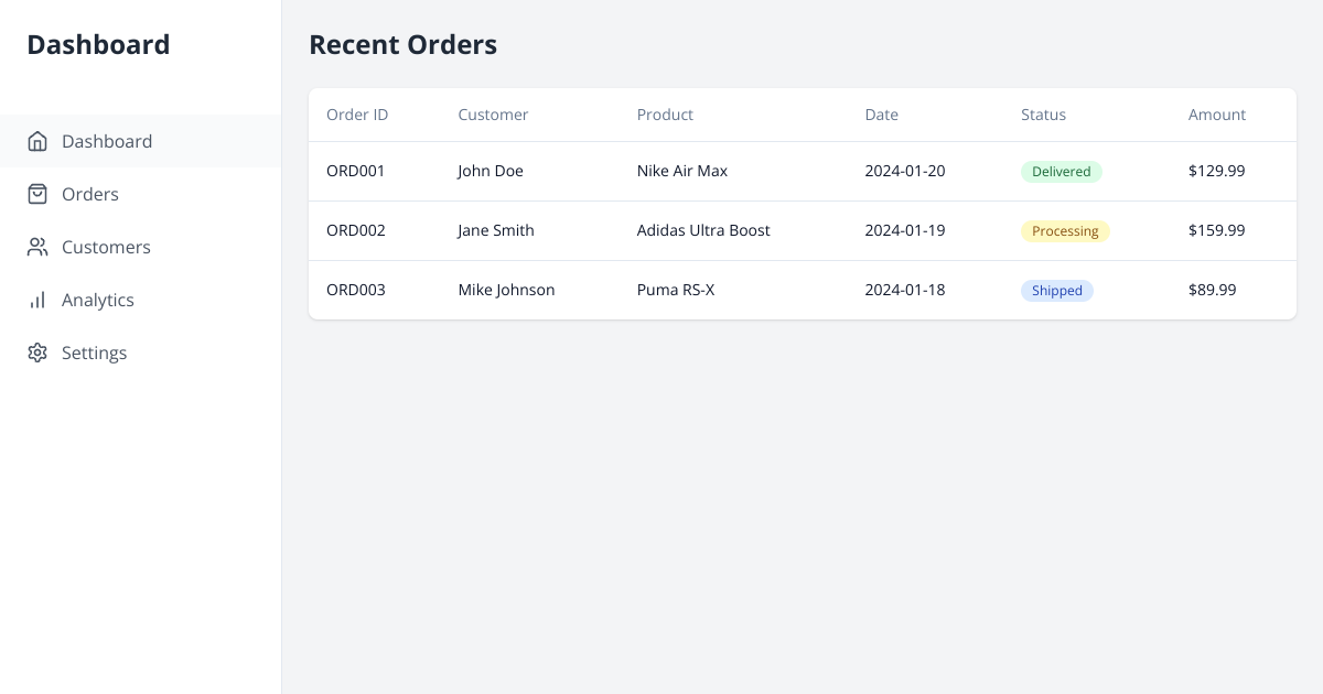 An ecommerce dashboard with sidebar navigation and orders table - CodeRocket