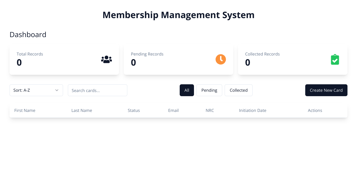 A polished card manager dashboard with shadcn/ui components - CodeRocket