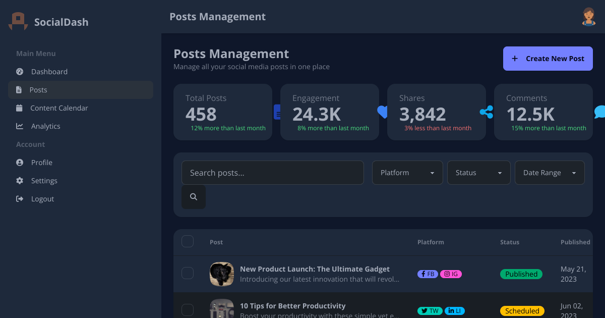 Social media admin dashboard posts management section - CodeRocket