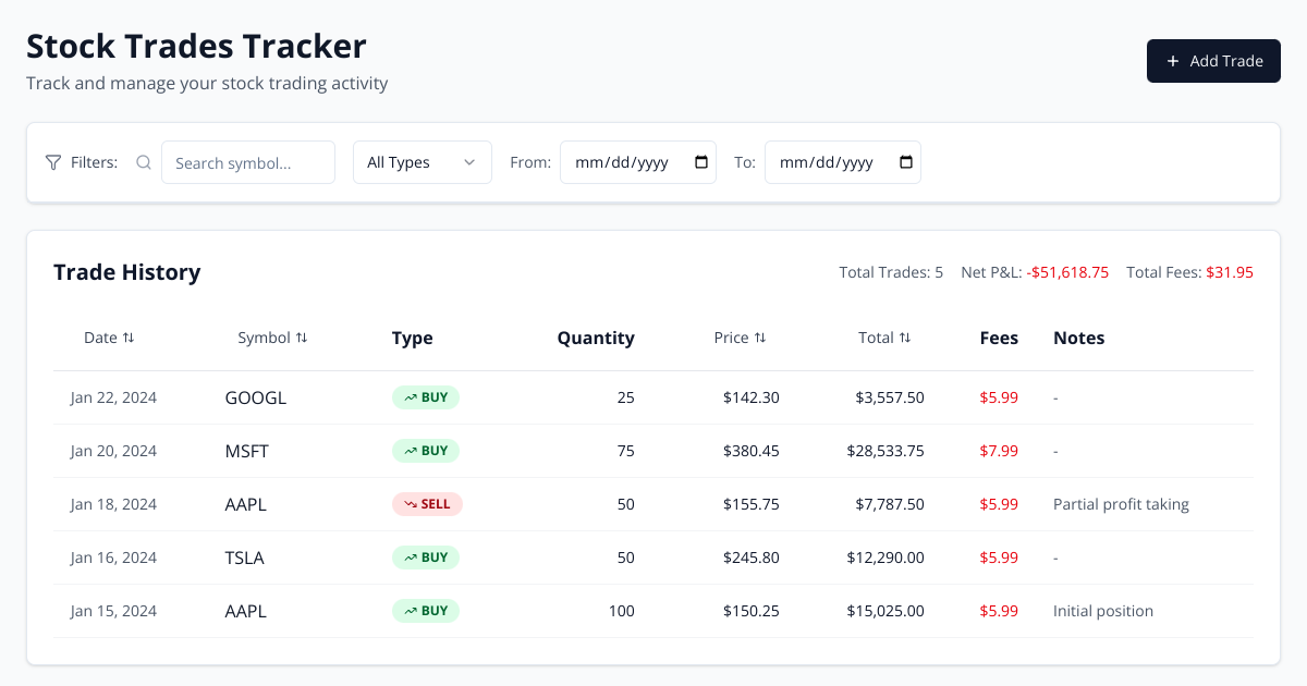 Stock trades tracking table with filtering and sorting - CodeRocket